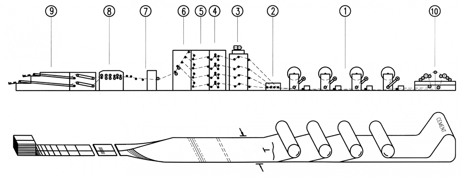 HT120-IIASF Paper tube machine | HuaTian